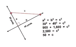 Distance Between Perpendicular Lines | Overview & Examples - Lesson ...