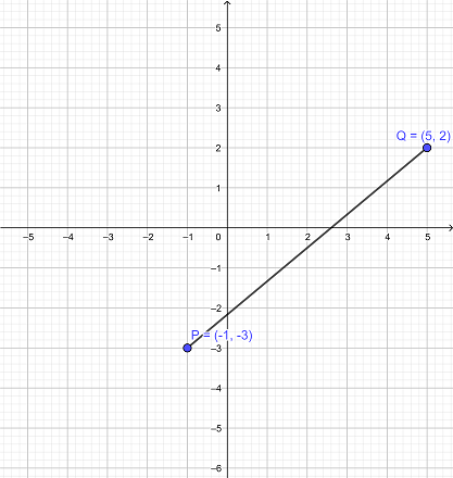 Using the Distance Formula Given the Graph of a Line Segment to ...