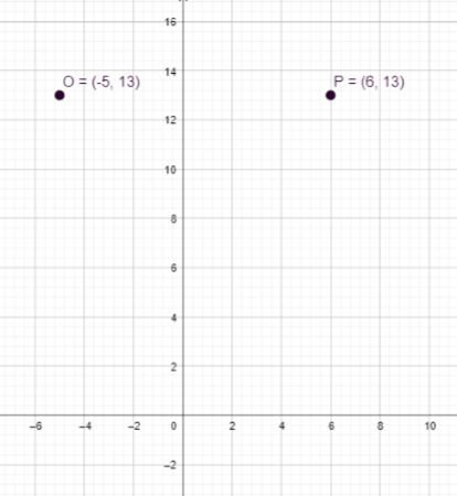 Finding Distances Between Points that Share a Common Coordinate Given ...