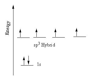 Drawing Hybrid Orbital Diagrams for a Molecule by Finding the Steric ...