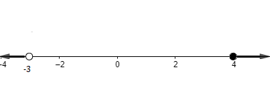 Using Set-Builder Notation Practice | Algebra Practice Problems | Study.com