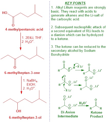 Provide a reasonable synthetic strategy for the synthesis of 6-methyl-3 ...