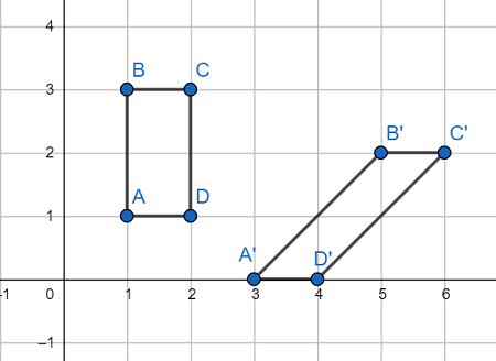 Determining if Figures are Related by a Translation | Geometry | Study.com
