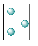 Understanding Particle Arrangement and Motion in a Liquid Practice ...