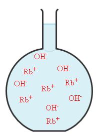 Identifying Weak Bases from a Sketch Practice | Chemistry Practice ...