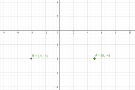 Finding Distances Between Points that Share a Common Coordinate Given ...