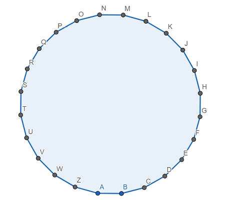 Finding the Interior Angles of a Polygon Practice | Geometry Practice ...