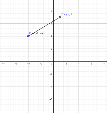 Using the Distance Formula Given the Graph of a Line Segment to ...
