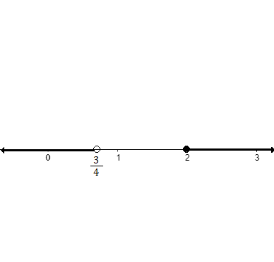Using Set-Builder Notation Practice | Algebra Practice Problems | Study.com