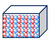 Understanding Particle Arrangement and Motion in a Crystalline Solid ...