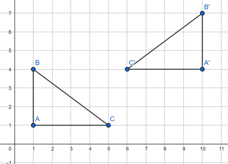 Determining if Figures are Related by a Translation | Geometry | Study.com