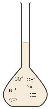 Identifying Weak Bases from a Sketch Practice | Chemistry Practice ...