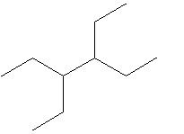 Drawing Branched Alkanes Practice | Chemistry Practice Problems | Study.com