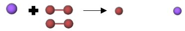 Balancing Chemical Equations using Particular Models Practice ...