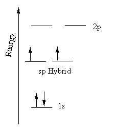 Drawing Hybrid Orbital Diagrams for a Molecule by Finding the Steric ...