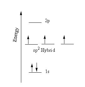 Drawing Hybrid Orbital Diagrams for a Molecule by Finding the Steric ...