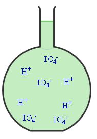 Identifying Weak Bases from a Sketch Practice | Chemistry Practice ...