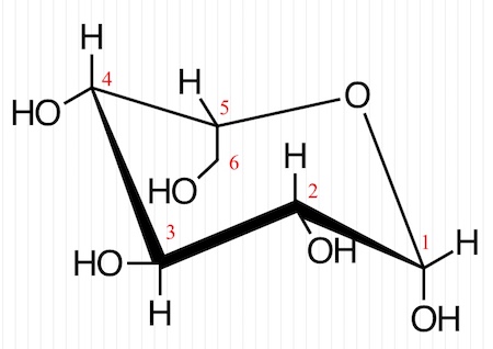 Drawing Chair Conformations Practice | Chemistry Practice Problems ...