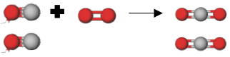 Balancing Chemical Equations using Particular Models Practice ...