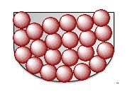 Understanding Particle Arrangement and Motion in a Liquid Practice ...