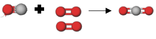 Balancing Chemical Equations using Particular Models Practice ...