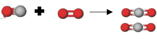 Balancing Chemical Equations using Particular Models Practice ...