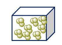 Understanding Particle Arrangement and Motion in a Crystalline Solid ...