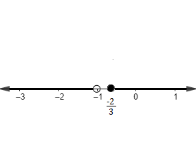 Using Set-Builder Notation Practice | Algebra Practice Problems | Study.com