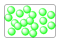 Understanding Particle Arrangement and Motion in a gas Practice ...