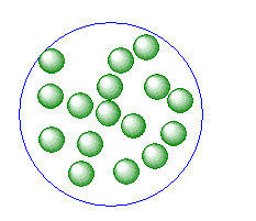 Understanding Particle Arrangement and Motion in a Liquid Practice ...