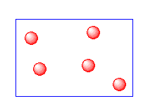Understanding Particle Arrangement and Motion in a gas Practice ...