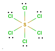 Constructing Lewis Diagrams Practice | Chemistry Practice Problems ...