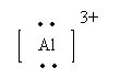 Drawing the Lewis Structure of a Main Group Atom or Common Atomic Ion ...