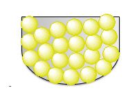 Understanding Particle Arrangement and Motion in a Liquid Practice ...