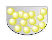 Understanding Particle Arrangement and Motion in a Liquid Practice ...