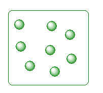 Understanding Particle Arrangement and Motion in a Liquid Practice ...