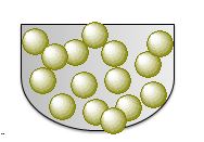 Understanding Particle Arrangement and Motion in a Liquid Practice ...