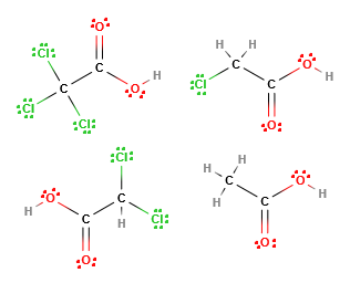 Determining Acid-base Strength from Molecular Structure Practice ...