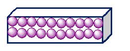 Understanding Particle Arrangement and Motion in a Crystalline Solid ...