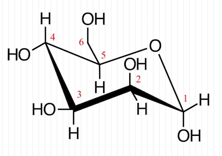 Drawing Chair Conformations Practice | Chemistry Practice Problems ...
