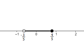 Using Set-Builder Notation Practice | Algebra Practice Problems | Study.com