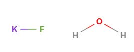 Predicting Solubility Using the Intermolecular Interactions of ...