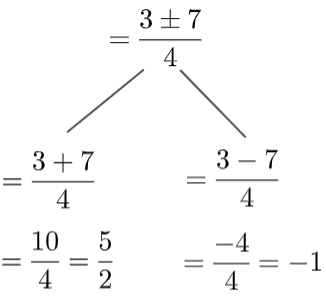 Roots of a Quadratic Equation | Overview, Function & Formula - Lesson ...