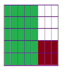 Addition or Subtraction of Fractions Using Visuals Practice | Math ...