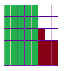 Addition or Subtraction of Fractions Using Visuals Practice | Math ...