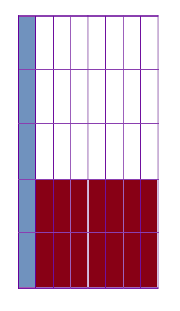 Addition or Subtraction of Fractions Using Visuals Practice | Math ...