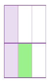 Addition or Subtraction of Fractions Using Visuals Practice | Math ...