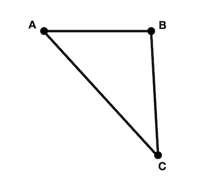 Solving Conditions for Quadrilaterals Practice | Geometry Practice ...