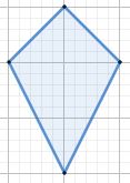 Quadrilateral | Definition & Examples - Lesson | Study.com