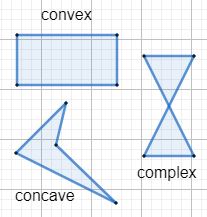 Quadrilateral | Definition & Examples - Lesson | Study.com